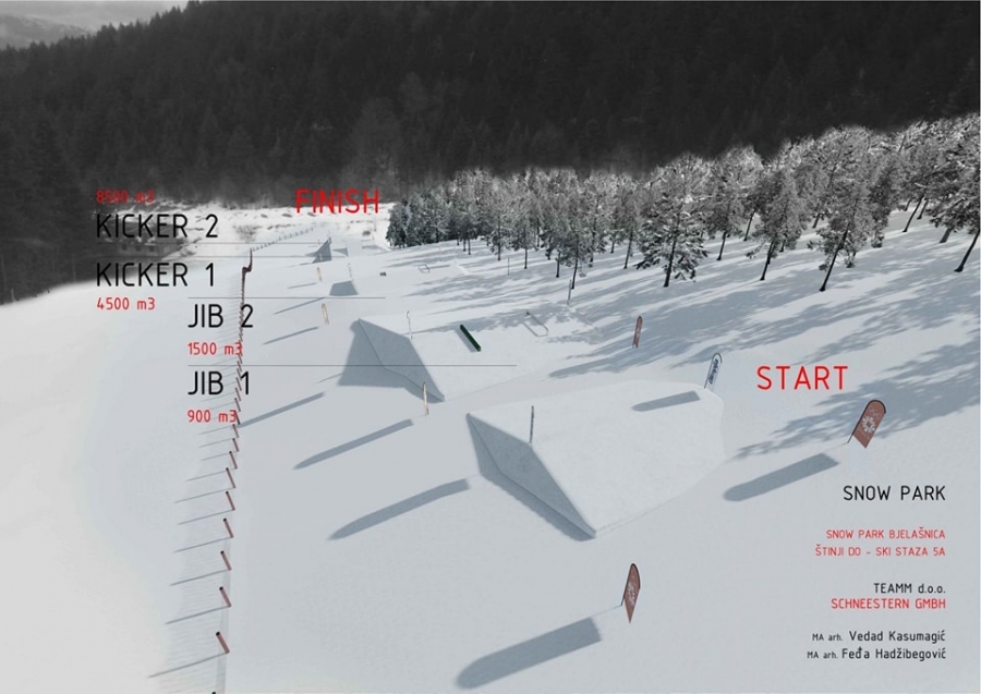 NAJAVILI IZ OLIMPIJSKOG CENTRA: Na Bjelašnici se gradi novi snow park ...
