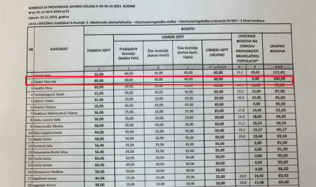 'SB' OBJAVLJUJE DOKUMENTE: Kako je supruga pomoćnika kantonalnog ...