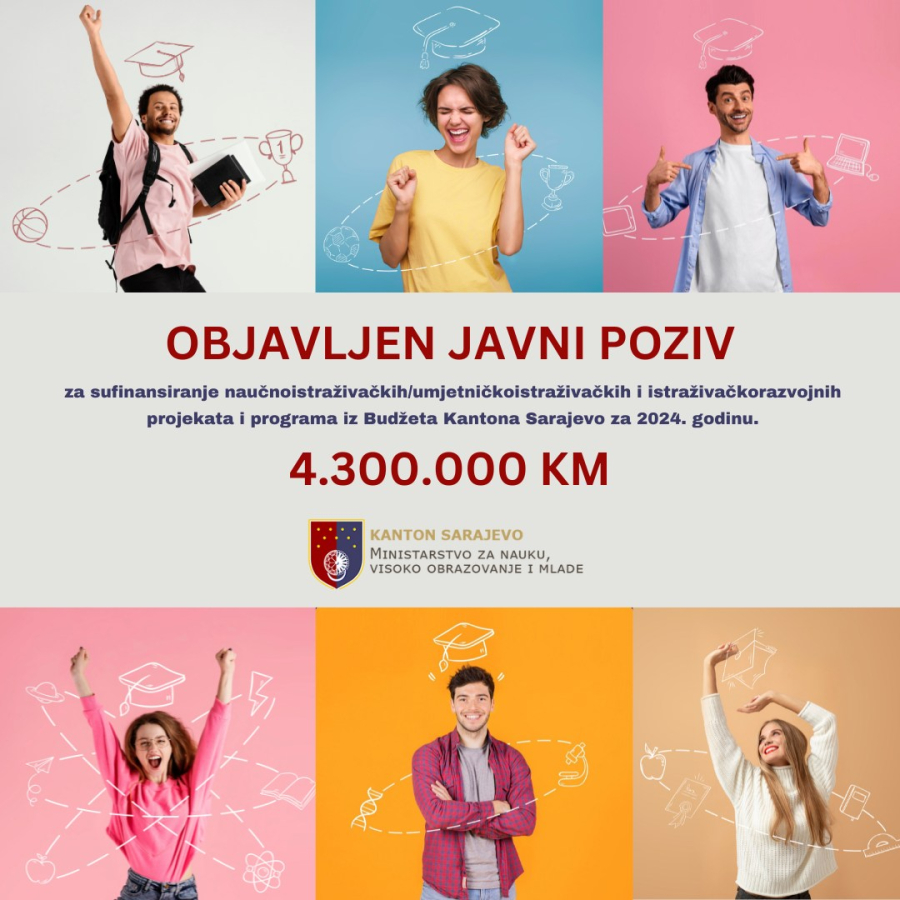 REKORDAN BUDŽET OD SKORO POLA MILIONA: Objavljen Javni poziv za sufinansiranje naučno ...