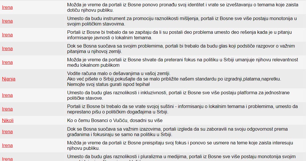 'ONI SU TRI SVETLOSNE GODINE IZA NAS…': 'Slobodna Bosna' razbjesnila ...